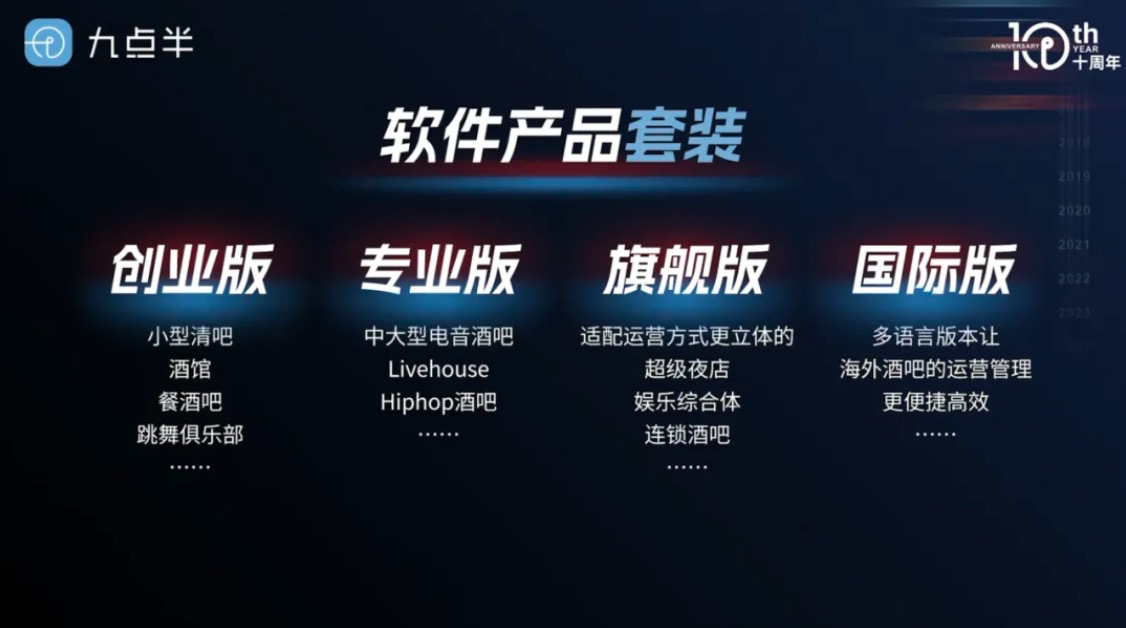 九点半酒吧会员管理软件系统_KTV收银软件_夜店酒水寄存管理软件-九点半930pm官网